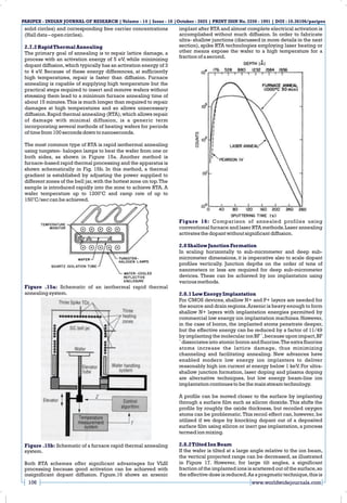 “Ion Implantation in Semiconductor Device Fabrication: Principles ...