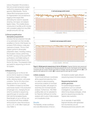 Ion-S5-S5XL-App-Note-Infectious-Disease.pdf