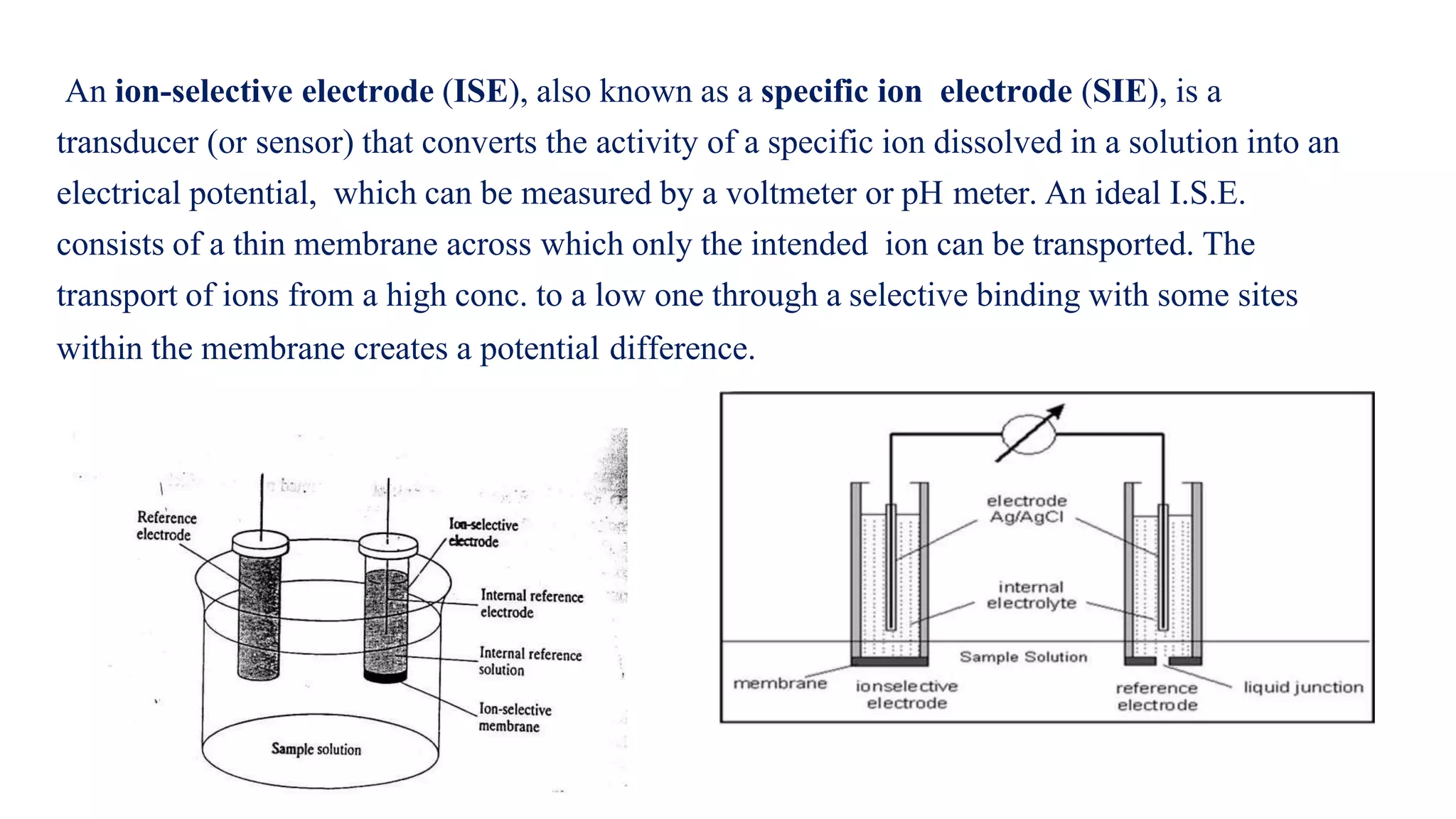 Ion selective electrode (hw)85 | PPTX