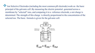 Ion selective electrode (hw)85 | PPTX