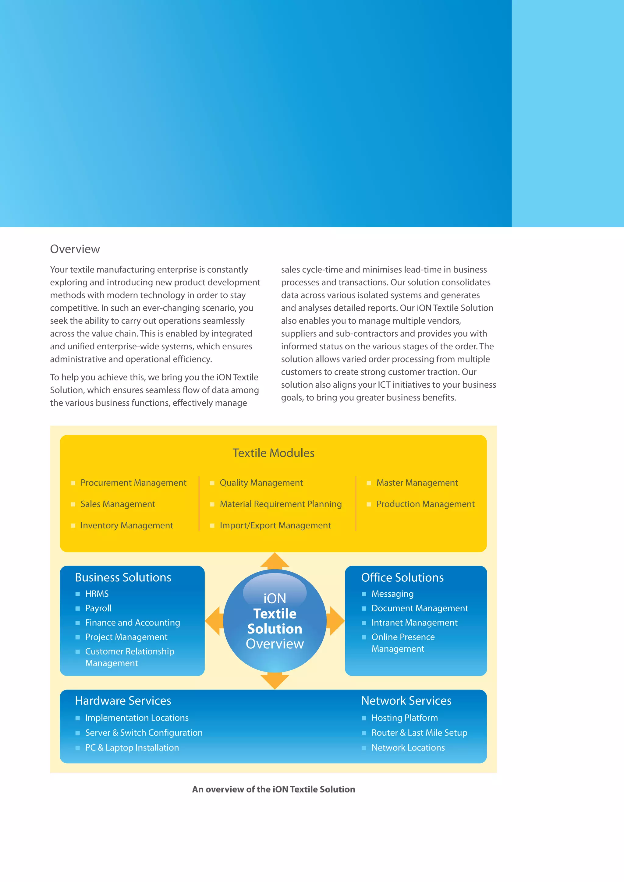 ERP Texttile Solution-TCSiON | PDF