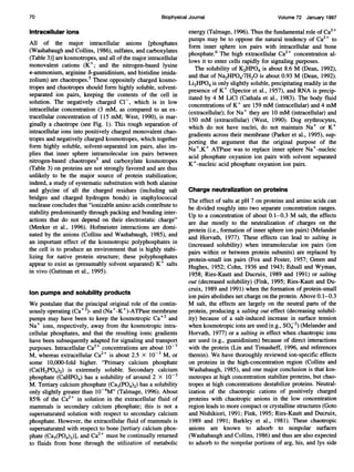 Ion water interaction biophysical journal | PDF