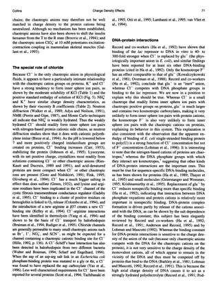 Ion water interaction biophysical journal | PDF