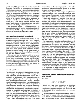 Ion water interaction biophysical journal | PDF