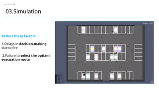 Smart Evacuation Parking System (INU PPT) | PPT