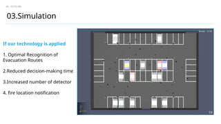 Smart Evacuation Parking System (INU PPT) | PPT
