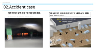 Smart Evacuation Parking System (INU PPT) | PPT