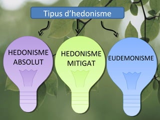 HEDONISME | PPT