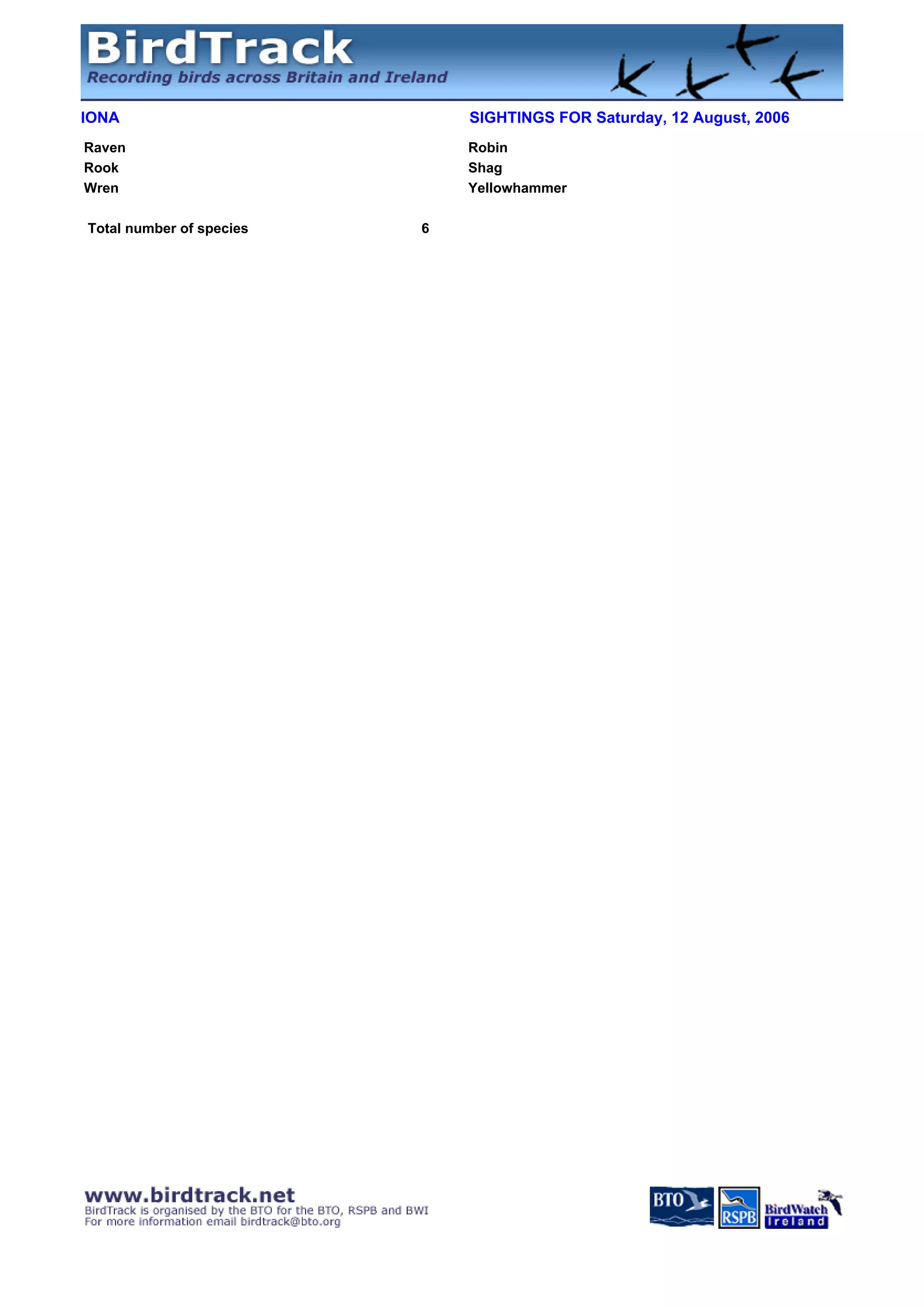 Hamilton Grammar birds records for Iona | PDF