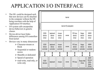 I/O System | PPT
