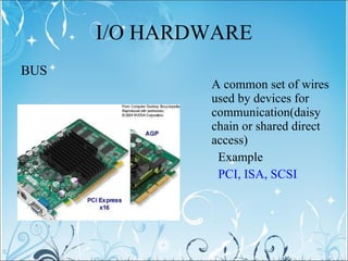 I/O System | PPT
