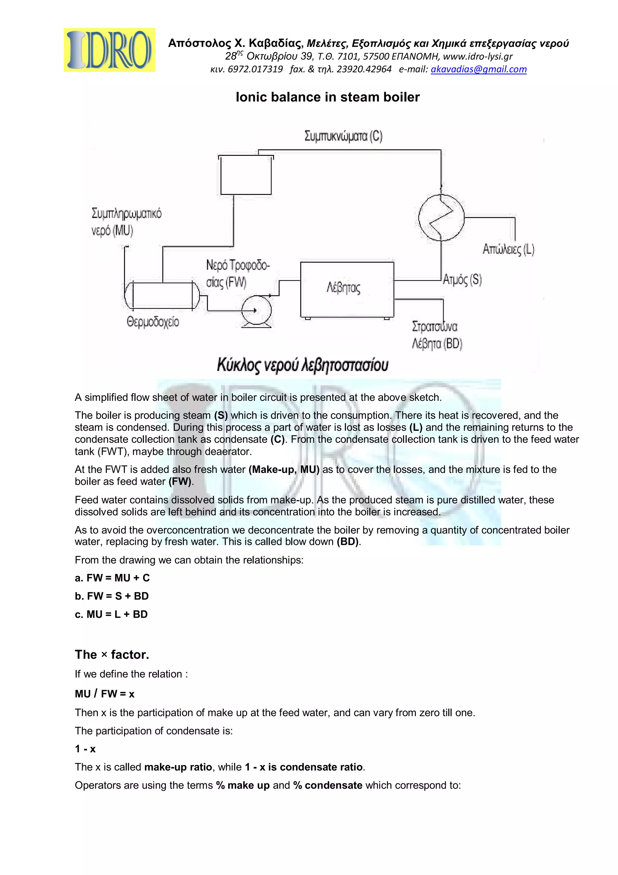 Ion balance in boiler circuit | PDF