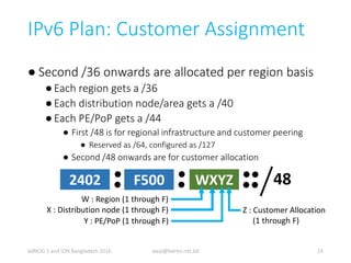 ION Bangladesh - IPv6 Deployment Status in Bangladesh | PPT