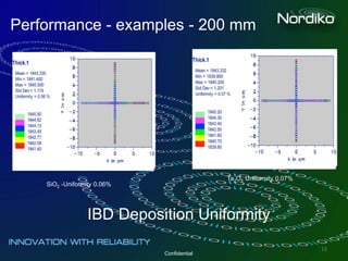 Ion beam deposition, wtth great uniformity. | PPTX