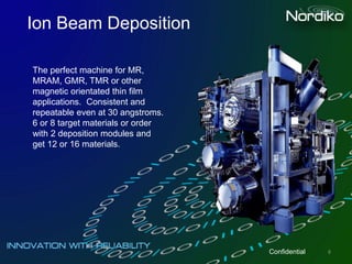 Ion beam deposition, wtth great uniformity. | PPTX