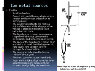 Ion beam lithography | PPT