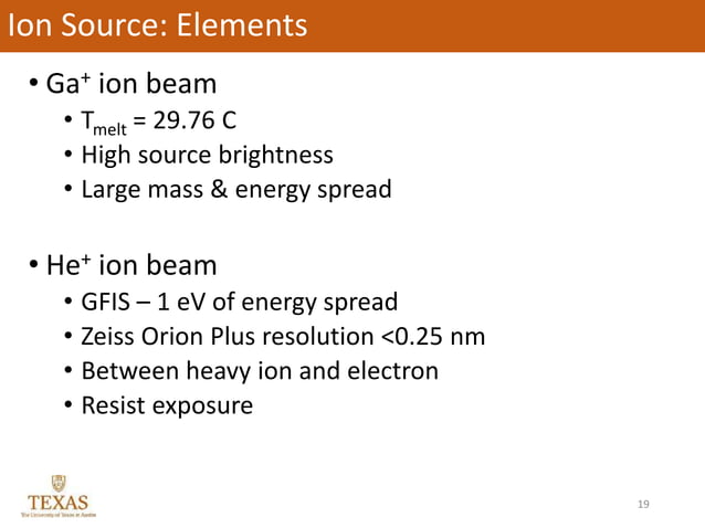 Ion Beam Lithography.pptx | Chemistry | Science