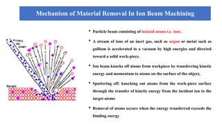 ION BEAM MACHINING for Manufacturing Engineering | PPTX