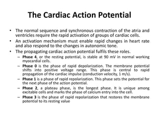 Ion channelopathy | PPTX