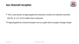 Ion Channel Receptors, Enzyme Linked Receptors &.pptx