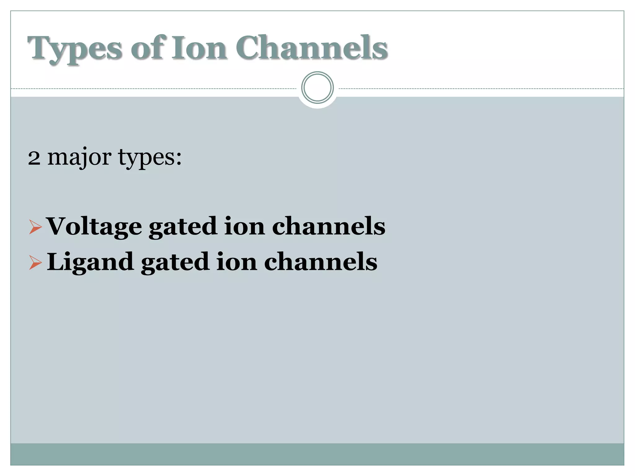 Ion channels, types and their importace in managment of diseases | PPTX