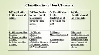Ion channels | PPTX
