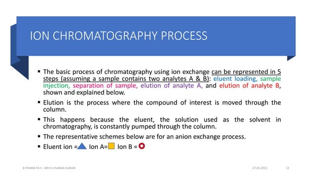 Ion chromatography | PPTX | Chemistry | Science