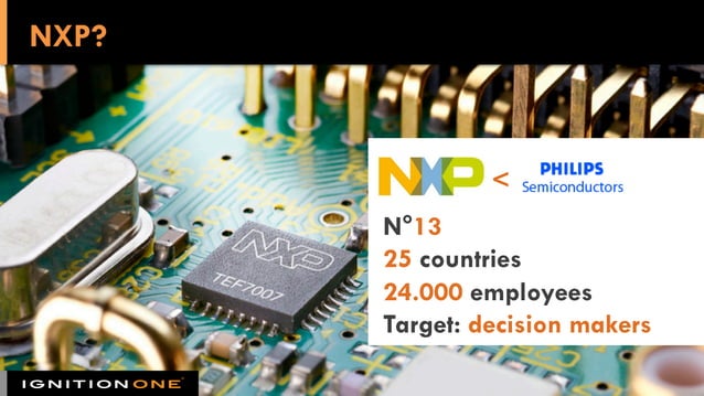 IgnitionOne - IgnitionOne Lunch & Learn | PPT