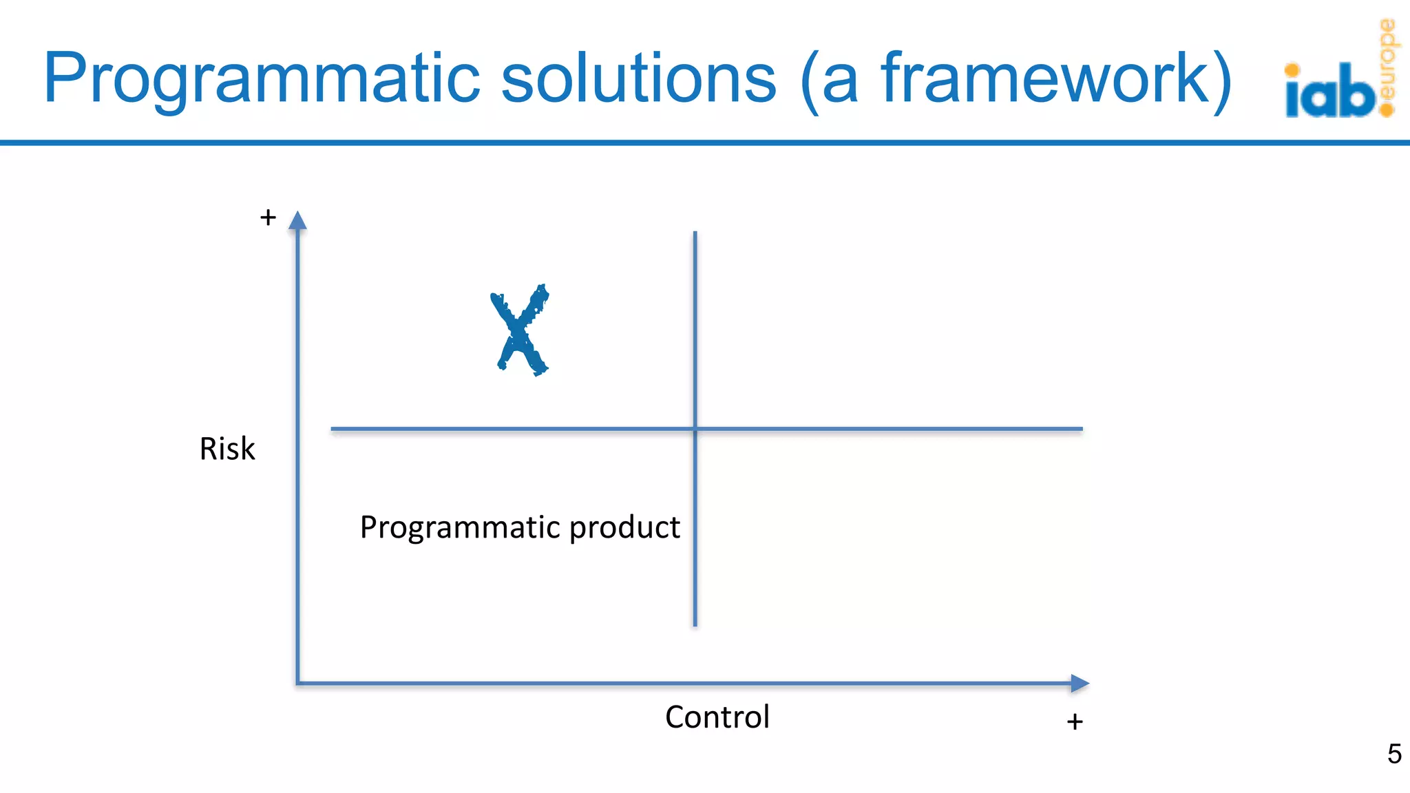 Programmatic - a high-level approach | PPT