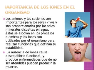 Iones | PDF