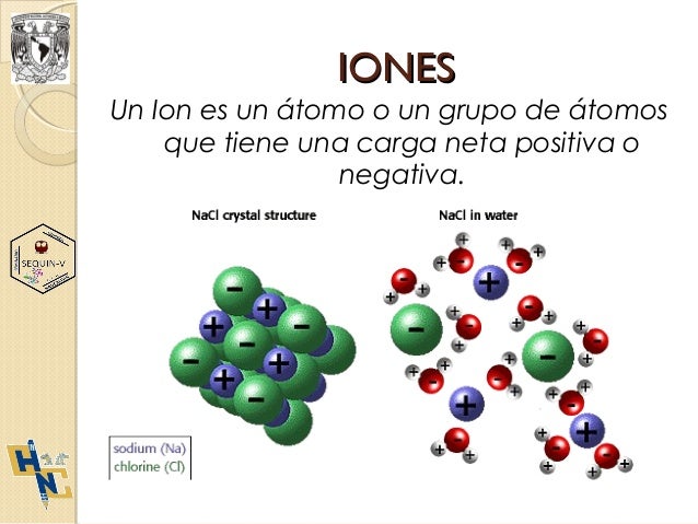 Iones del suelo (apartado 4)
