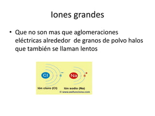 Iones negativos | PPTX