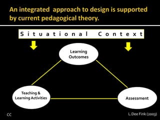 Active Learning: Matching Activities to Outcomes | PPTX