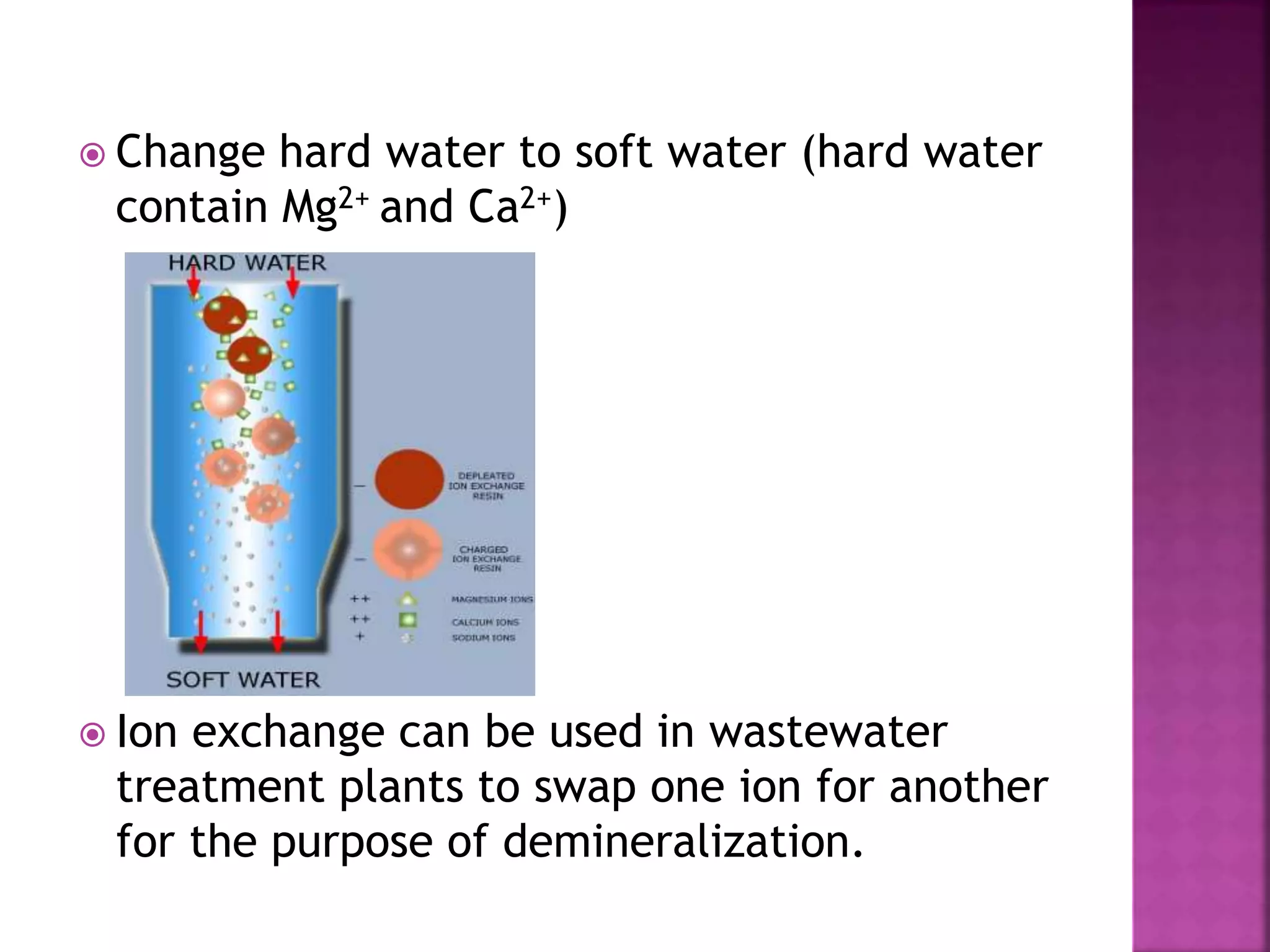 Ion exchange | PPTX