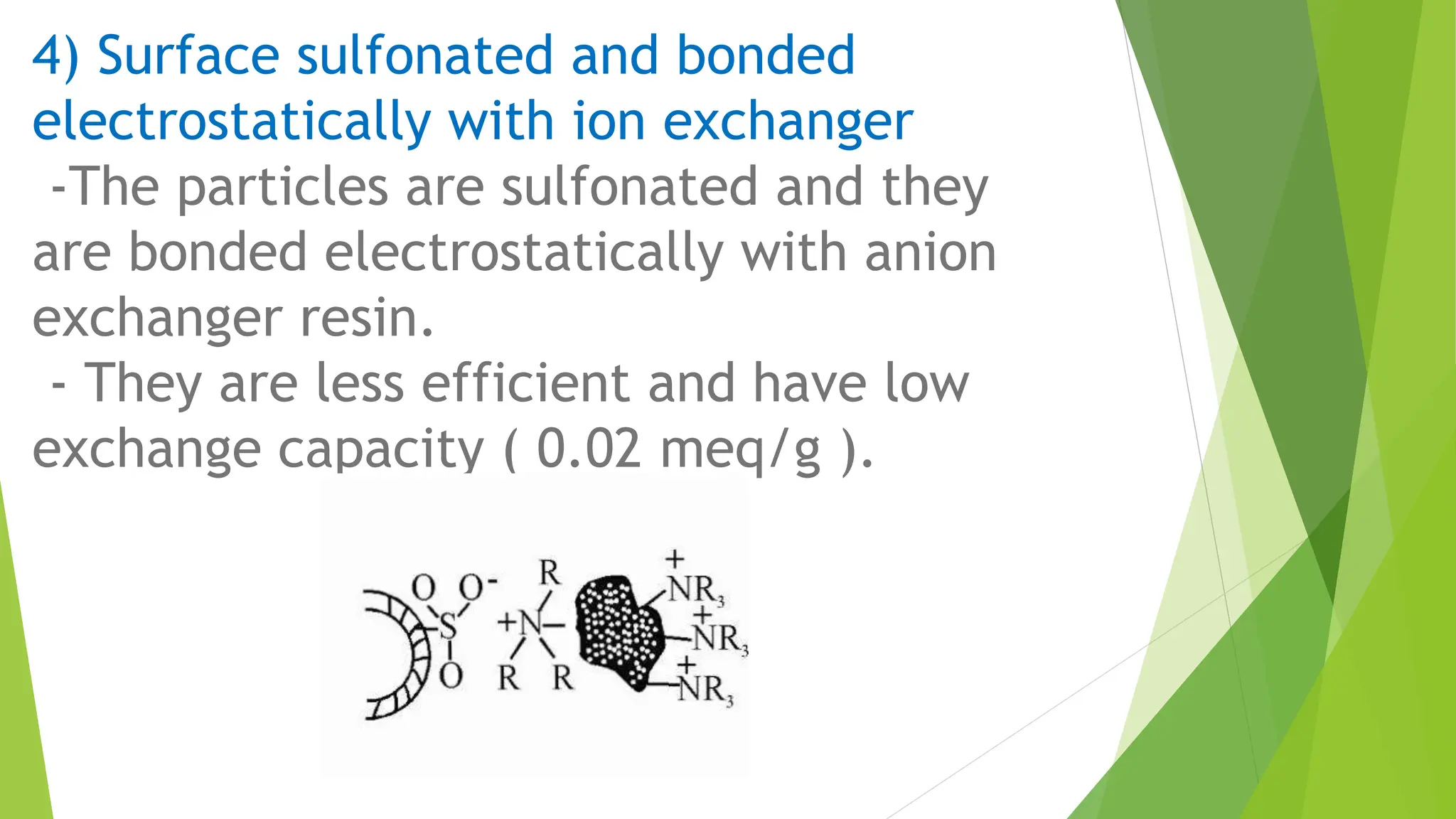 Ion exchange.pptx