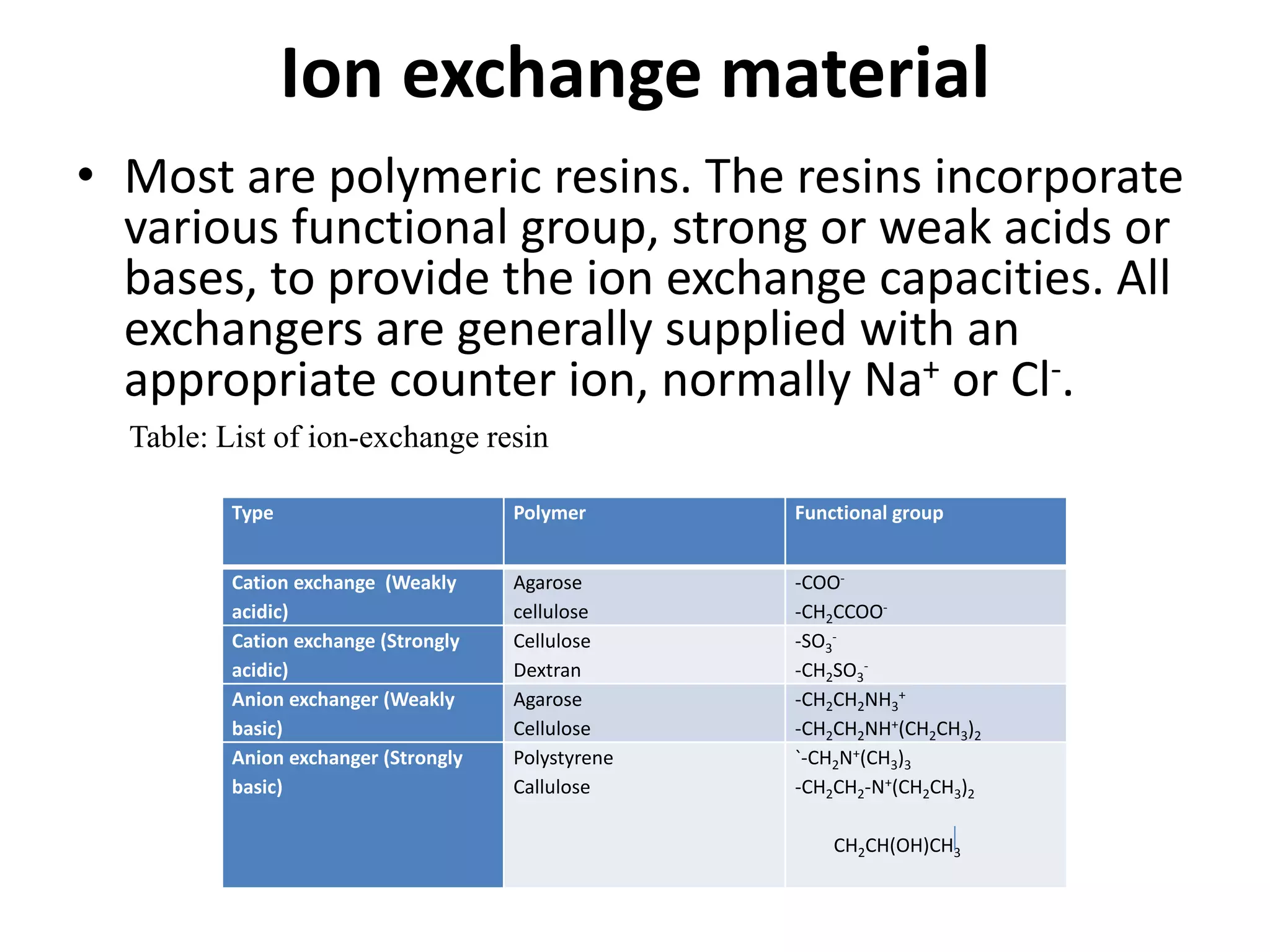 Ion exchange chromatography | PPTX