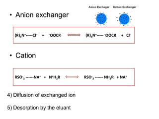 Ion exchange chromatography | PPT