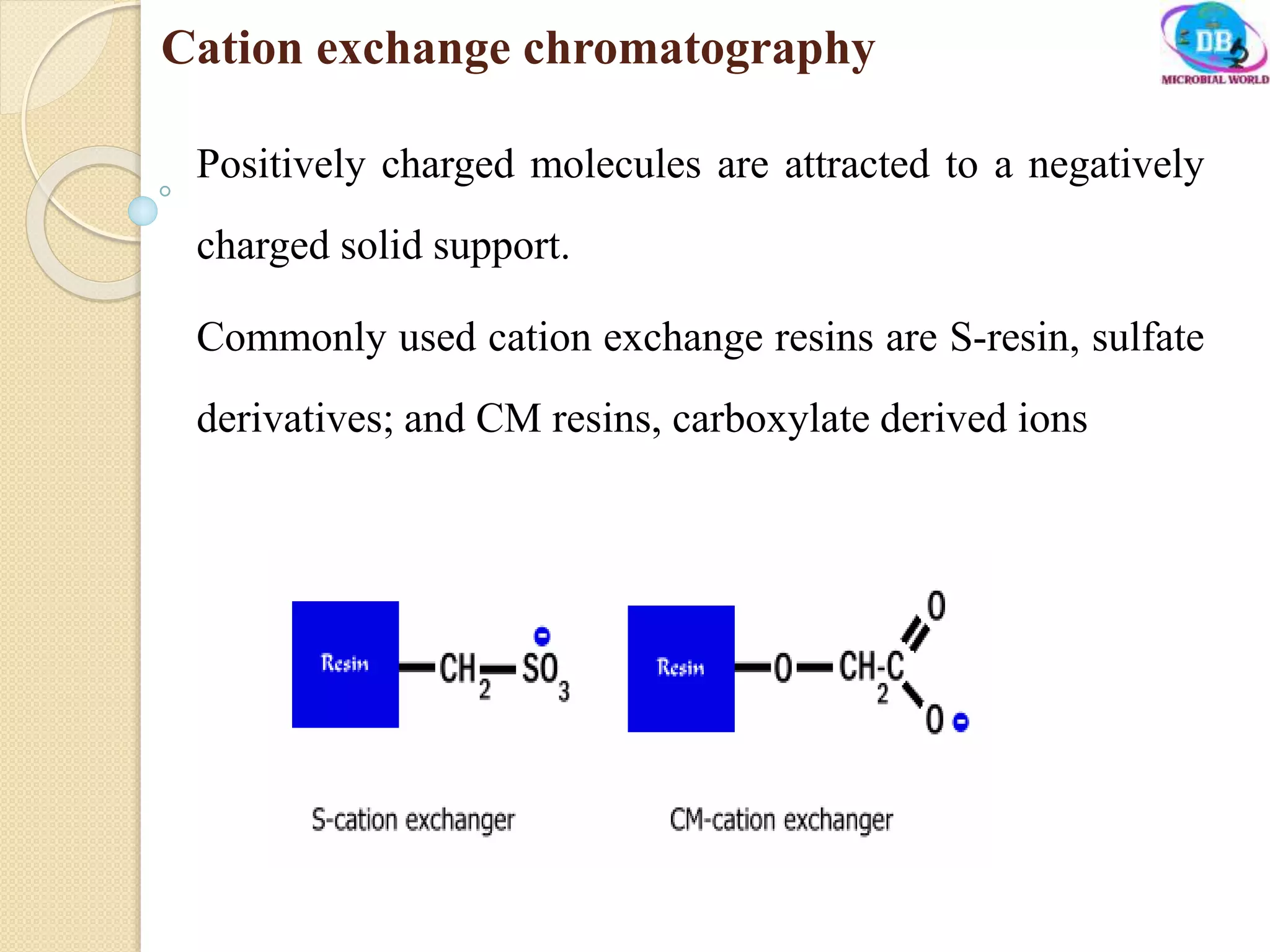 Ion exchange chromatography | PPT