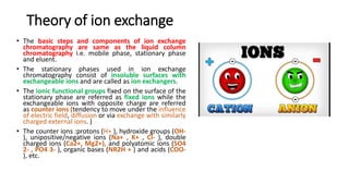Ion Exchange Chromatography.pptx