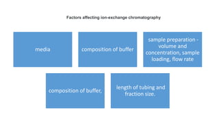 Ion Exchange Chromatography.pptx