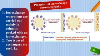 Ion Exchange Chromatography.pptx