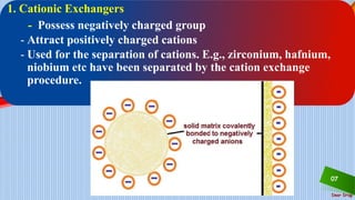 Ion Exchange Chromatography.pptx