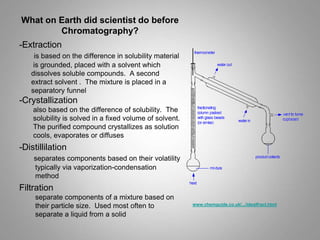 Advanced Ion Exchange Chromatography for M.Sc. and Ph.D research Students | PPT