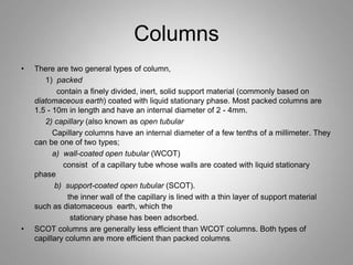 Advanced Ion Exchange Chromatography for M.Sc. and Ph.D research ...
