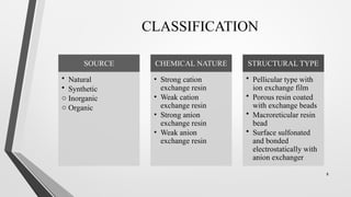 ION EXCHANGE CHROMATOGRAPHY TYPES OF ION EXCHANGE CHROMATOGRAPHY .pptx