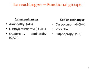 Ion Exchange Chromatographic Technique.pptx