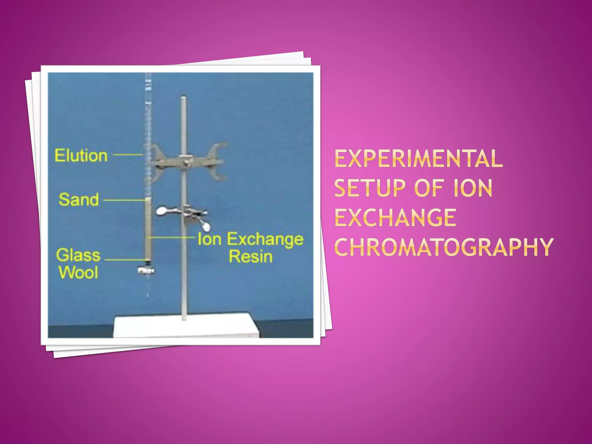 Ion exchange chromatography | PPTX