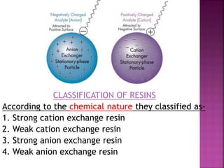 Ion exchange chromatography | PPTX