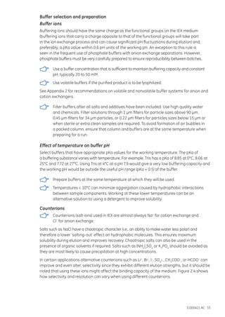 Ion_Exchange_Chromatography_Handbook.pdf