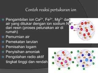 Ion exchange cromatography compile.pptx